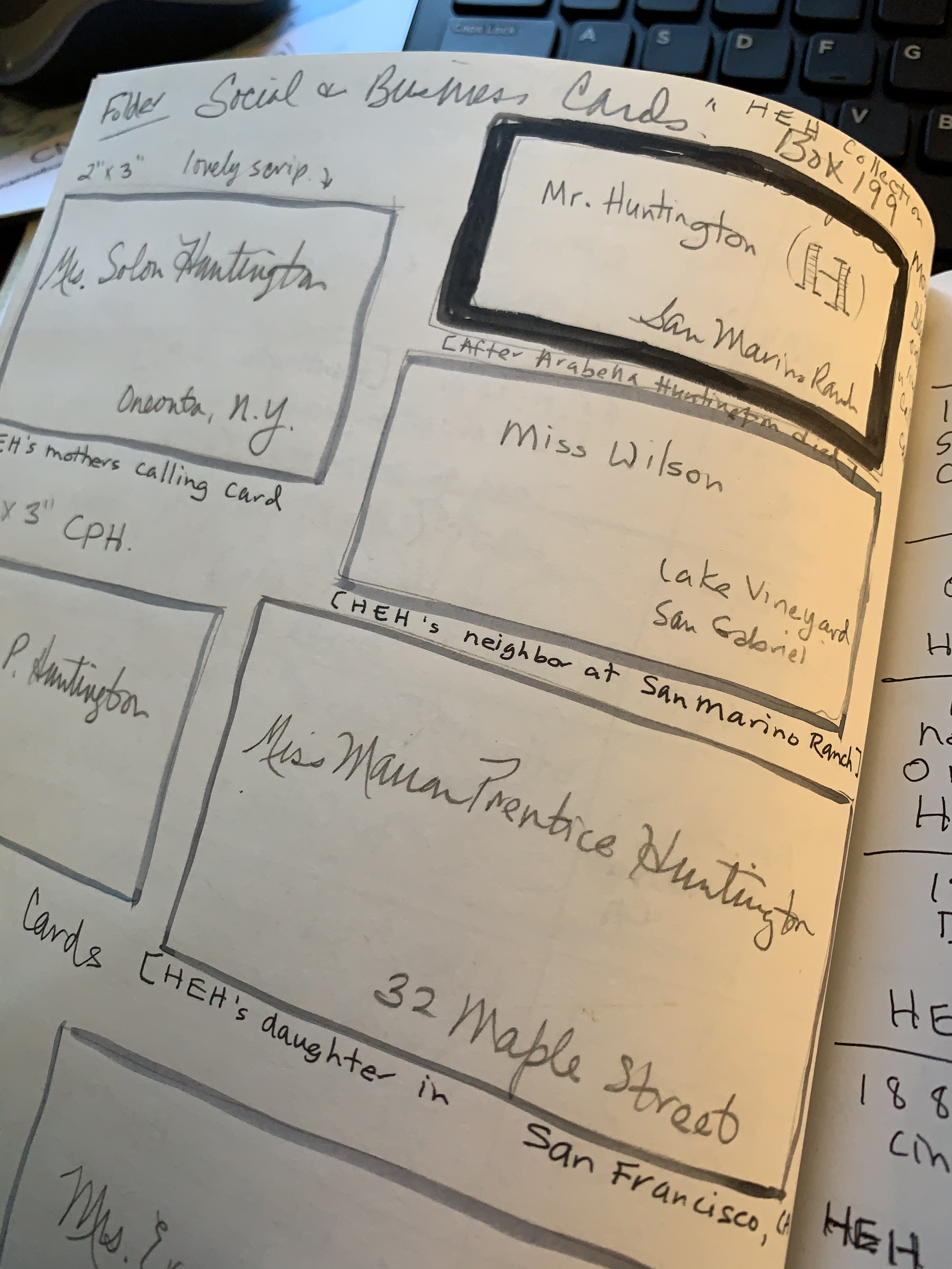 Victorian Calling Cards and the Huntington Family – Inside the ...